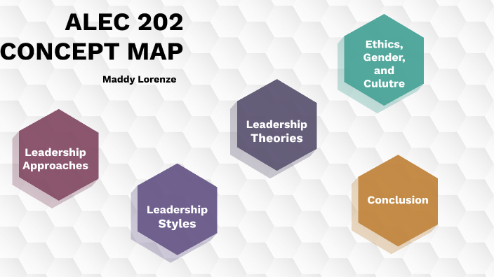 ALEC 202: Concept Map by Maddy Lorenze on Prezi