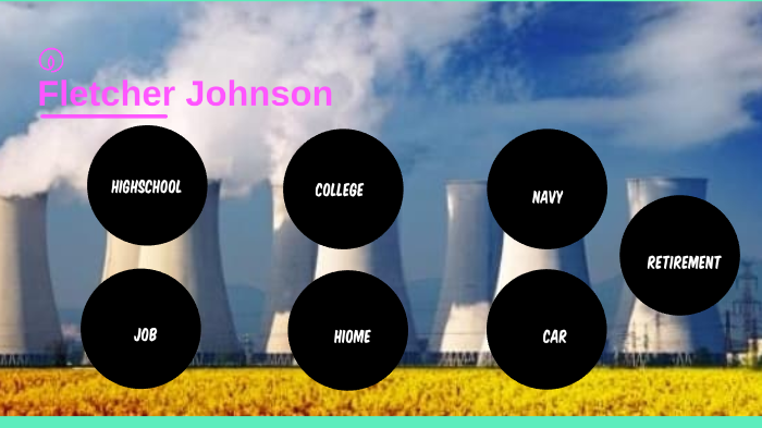 Fletcher Johnson by Fletcher Johnson on Prezi