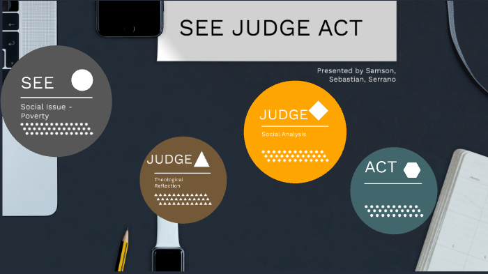 See Judge Act by Jamie Samson on Prezi