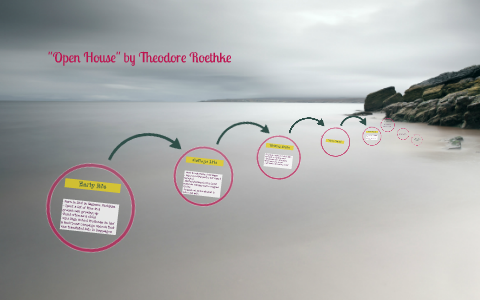 "Open House" by Theodore Roethke by Hannah Naugle on Prezi