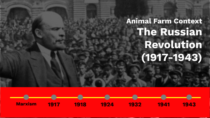 Animal Farm Context - Russian Revolution Timeline by Steph Raycroft on ...