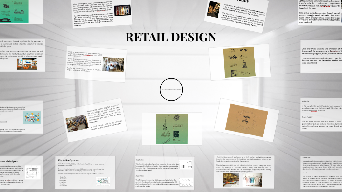 History of Retail Design by on Prezi