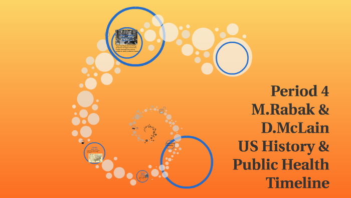 US History & Public Health Timeline by Marian Rabak on Prezi