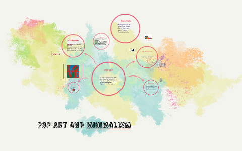 POP ART AND MInimalism by Devin Gonzales