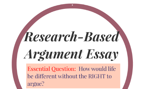 Research-Based Argument Writing by Wanda White on Prezi