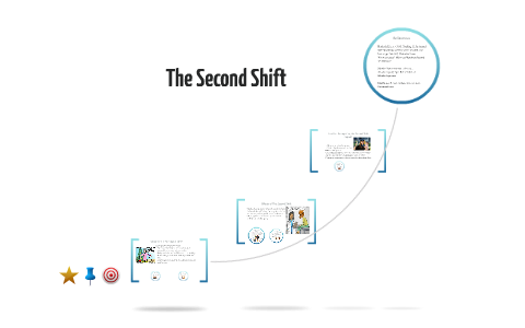 The Second Shift by on Prezi