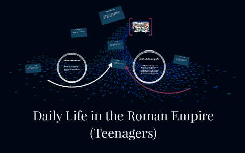 Daily Life in the Roman Empire (Teenagers) by Matt Tamondong on Prezi