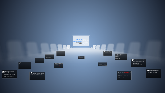 Chapter Two - Organizational Structure by Christopher Kimmey on Prezi