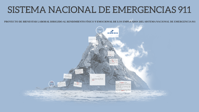SISTEMA NACIONAL DE EMERGENCIAS 911 by Isaac Mazariegos on Prezi