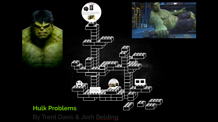 Hulk Problems by william davis on Prezi
