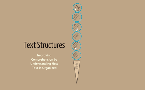 Text Structures-8th grade by Hope Strickland on Prezi