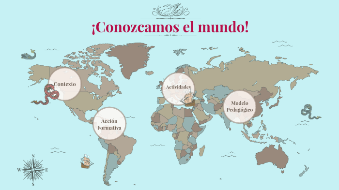 ¡Conozcamos el mundo! by Cristina JC on Prezi