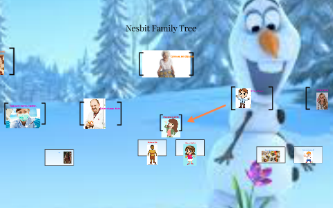 Nesbit Family Tree by Emily Nesbit on Prezi