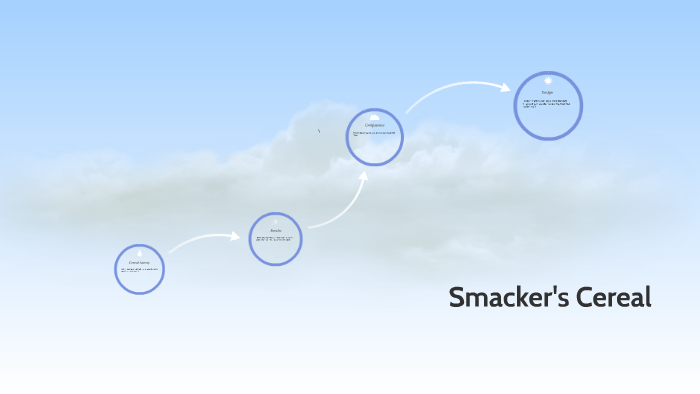 Smackers Cereal by Stephen Mack on Prezi