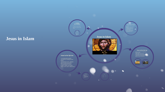 Jesus in Islam by Aaron Grundy on Prezi