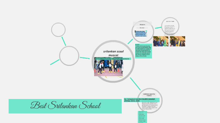 Best Srilankan School by Aneeq kariapper on Prezi