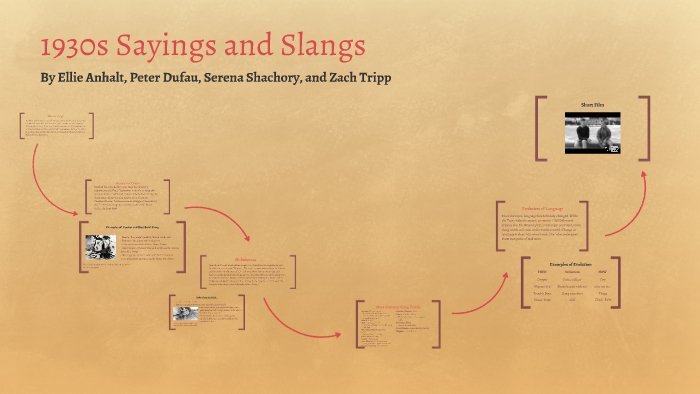 1930s Sayings and Slangs by Serena Shachory on Prezi