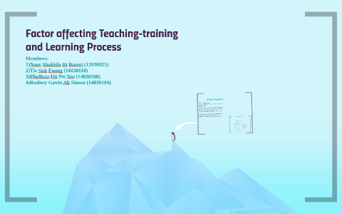 Factors Affecting Teaching and Learning Process by xy xy on Prezi