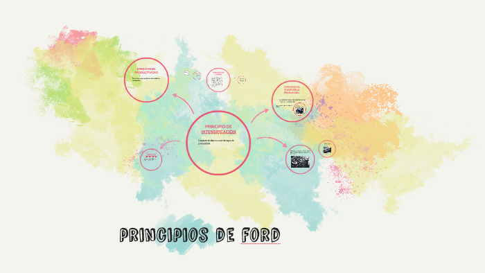 principios de ford by Laura Carolina Tovar Herrera on Prezi