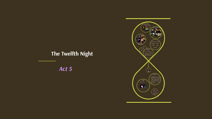 The Twelfth Night-Act 5 by Priscilla Luque on Prezi