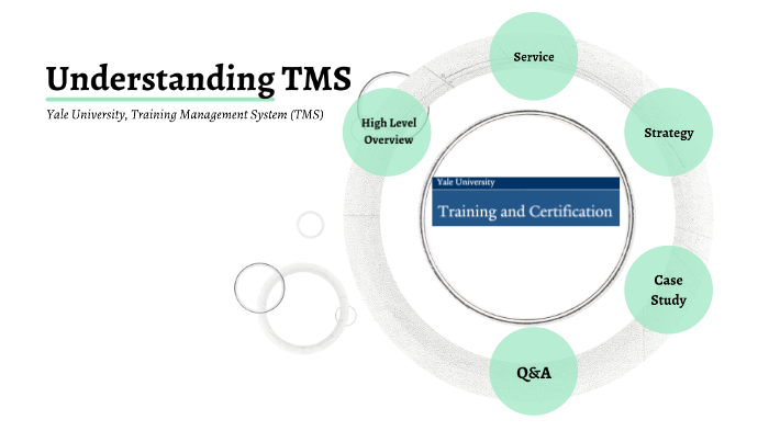 Yale University - Training Management System (TMS) by Linda Montagna on ...