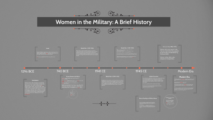 Women in the Military: A Brief History by Sydney Morfoot on Prezi