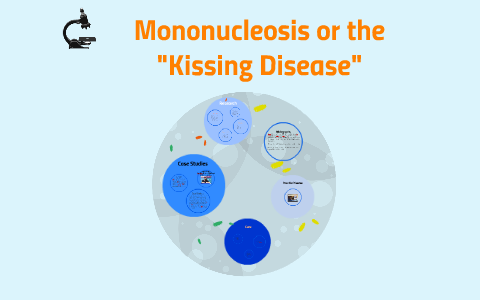 Mononucleosis or the "Kissing Disease" by Aena Ahmad on Prezi