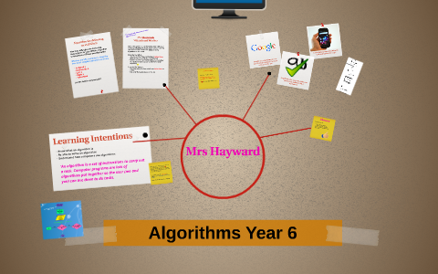 Algorithms Year 6 by Jayne Hayward on Prezi