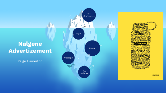 The Iceberg of Advertizements by Paige Hamerton on Prezi