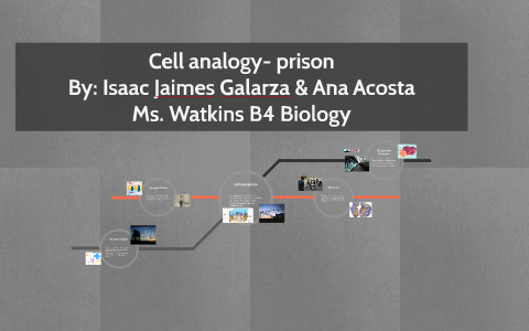 Cell analogy- prison by Isaac Jaimes Galarza on Prezi
