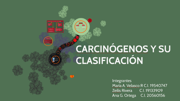 CARCINÓGENOS Y SU CLASIFICACIÓN by maria velasco on Prezi