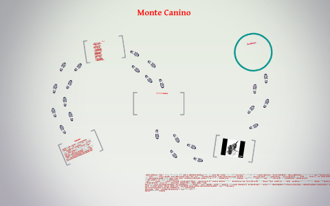 Monte Canino by laura de grandi on Prezi