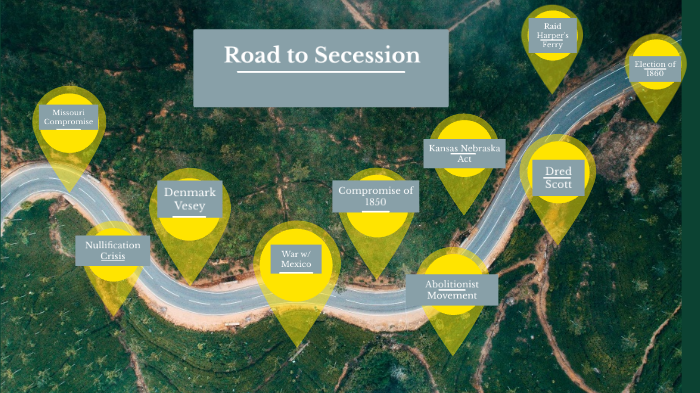 Road to Secession Timeline by brianna campbell on Prezi