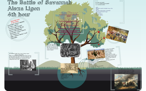 The Battle of Savannah by Alexa Ligon on Prezi