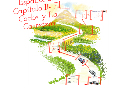 Español 2: Capítulo 11- El Coche y La Carretera by Marcus Liou on Prezi