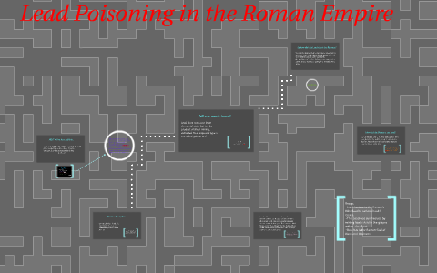 Lead Poisoning in the Roman Empire by Nathan ZEEB on Prezi