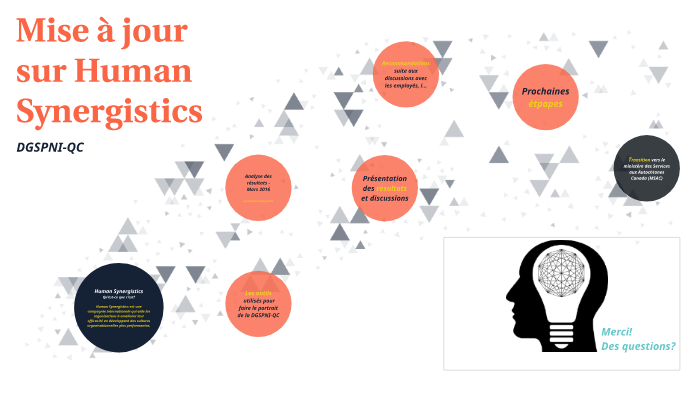 Human Synergistic DGSPNI by Olivia Tremblay on Prezi