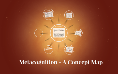 Metacognition - A Concept Map by on Prezi