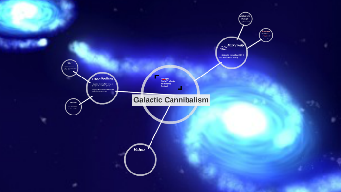 Galactic Cannibalism by Evelyn Villalva on Prezi