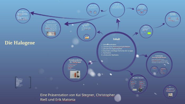 Die Halogene by Daimyo Yamato on Prezi