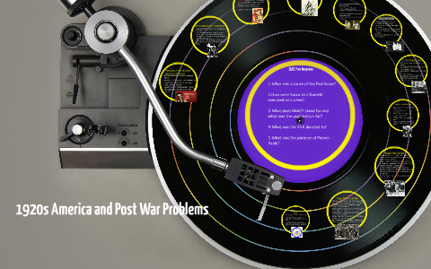 1920s America and Post War Problems by Rachel Fox on Prezi