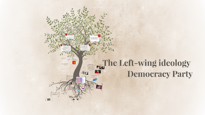 The Left-wing ideology by Duc Vu on Prezi
