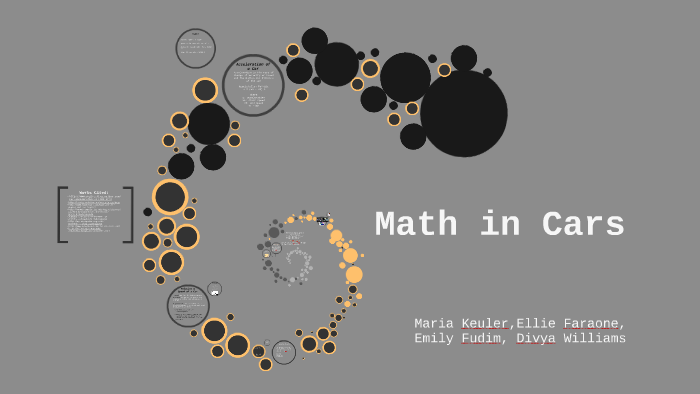 Math in the Automotive Industry by Divya Williams on Prezi