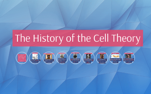 The History of Cell Theory by Andrew Carr on Prezi