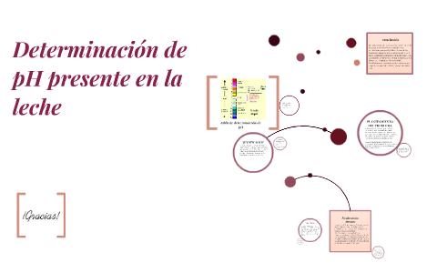determinacion de pH presente en la leche by katherin castro on Prezi