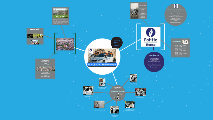 POLITIE RONSE by Aileen Bogaert on Prezi
