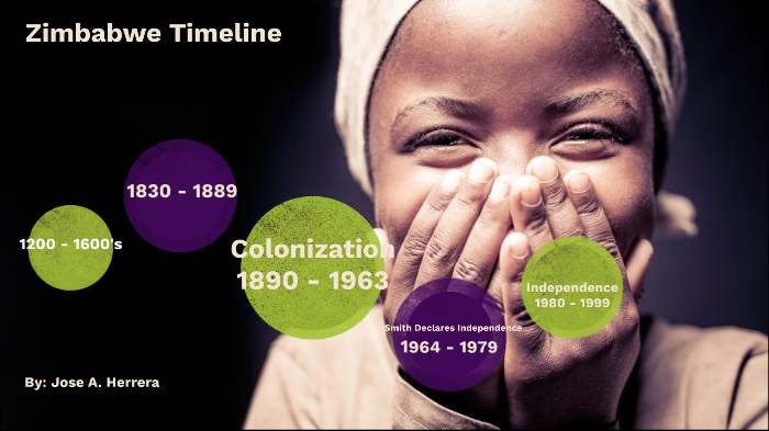 Zimbabwe Timeline by Jose Herrera on Prezi