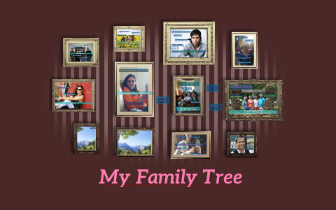 My Family Tree by Kaitlin Trouten on Prezi