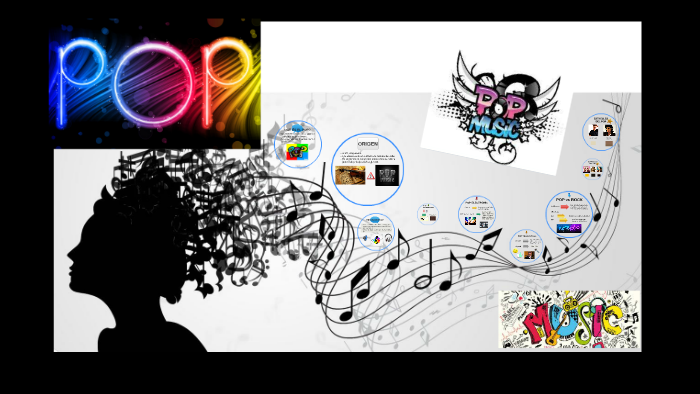 Què és el pop? by Valeria Carreño on Prezi