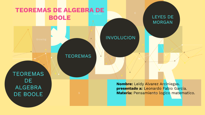 Teoremas de algebra de boole by leidy alvarez on Prezi